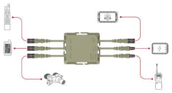 Soldier Wearable Technologies Advance Military Operations