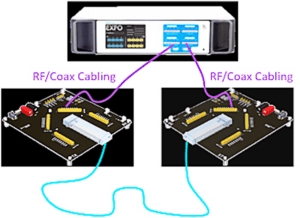 Return to Normal: DesignCon 2023