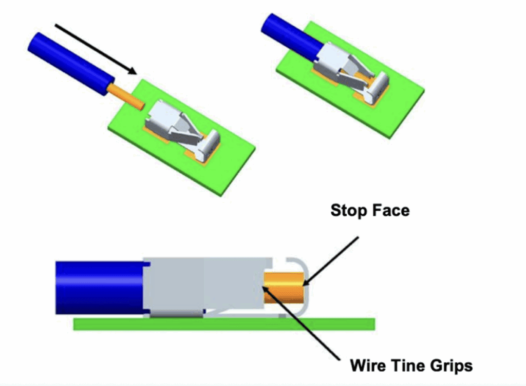 Connector Selection for Medical Device PCBs