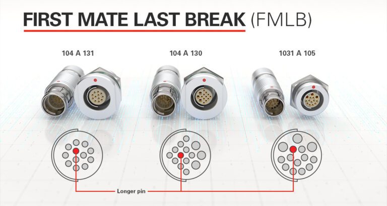 First Mate Last Break Connectors Boost Safety and Reliability