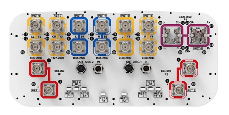 Military Programs Use Multi-Port and Cluster Connectors for State-of ...
