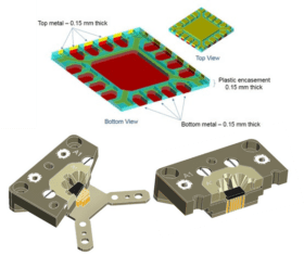 New Socket Solution Optimizes Testing of QFN-packaged ICs