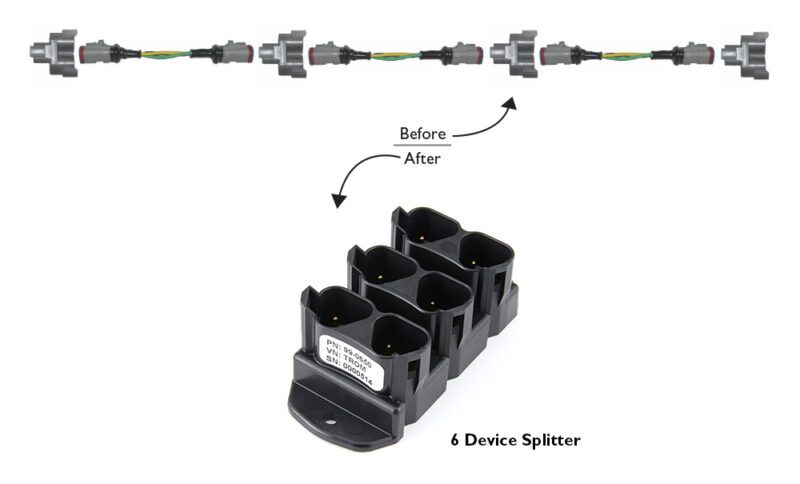 Connector Supplier