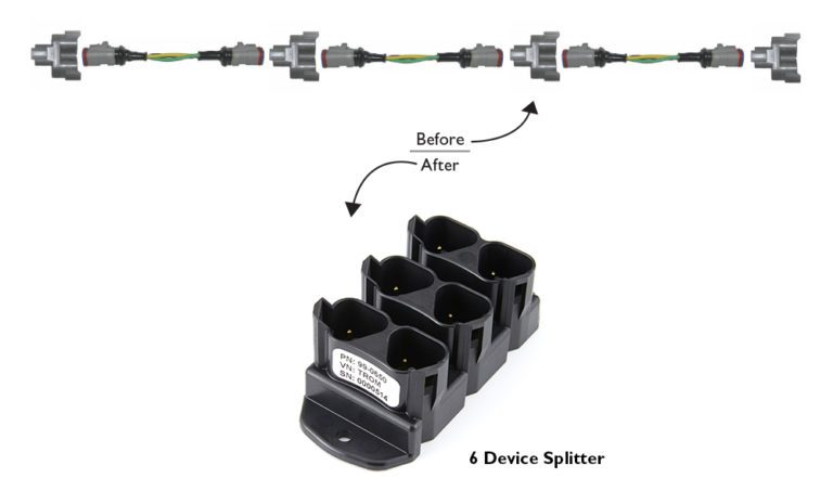 CAN bus Connector and cable considerations | Connector Supplier