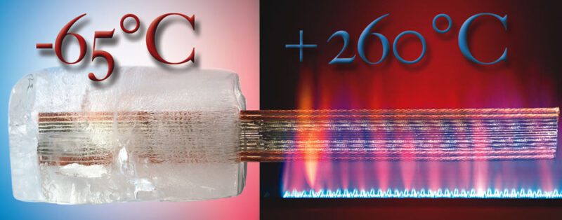 Wire & Cable Assemblies for High-Temp Applications Product Roundup