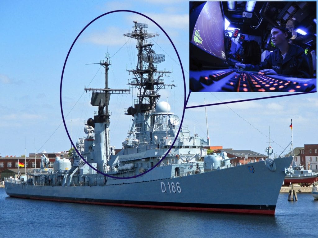 Connectors for Military Applications Speed Navy Communications