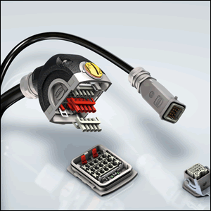 The Shape of Things to Come | ConnectorSupplier.com