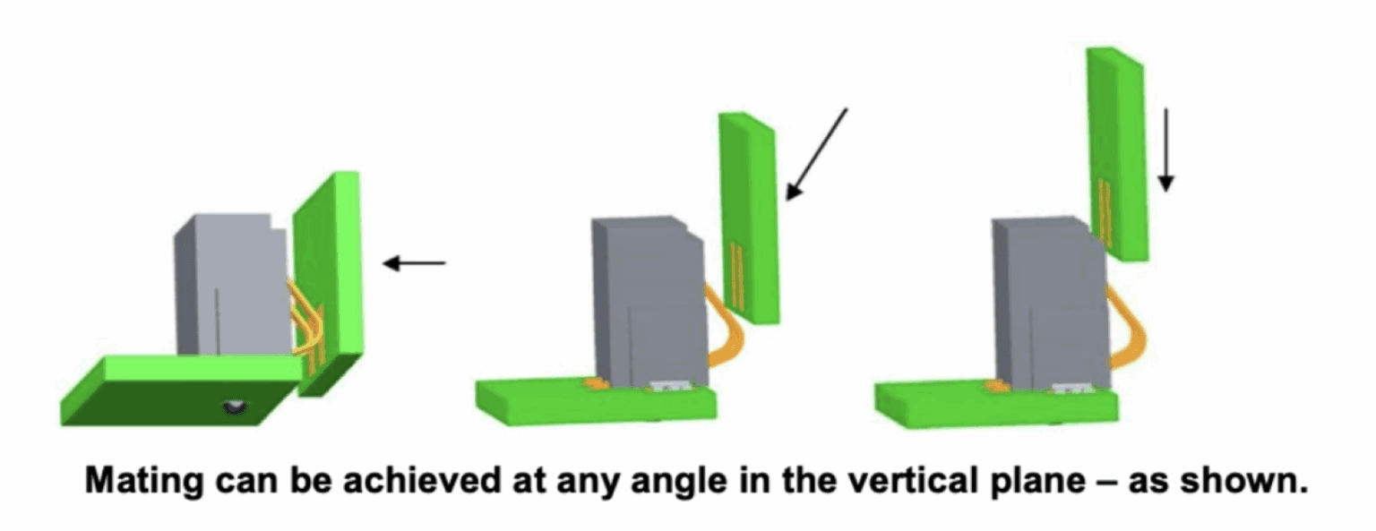 High-Performance Battery Contacts for Mobile Electronics
