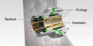 Waterproof/Sealed Connectors Product Roundup